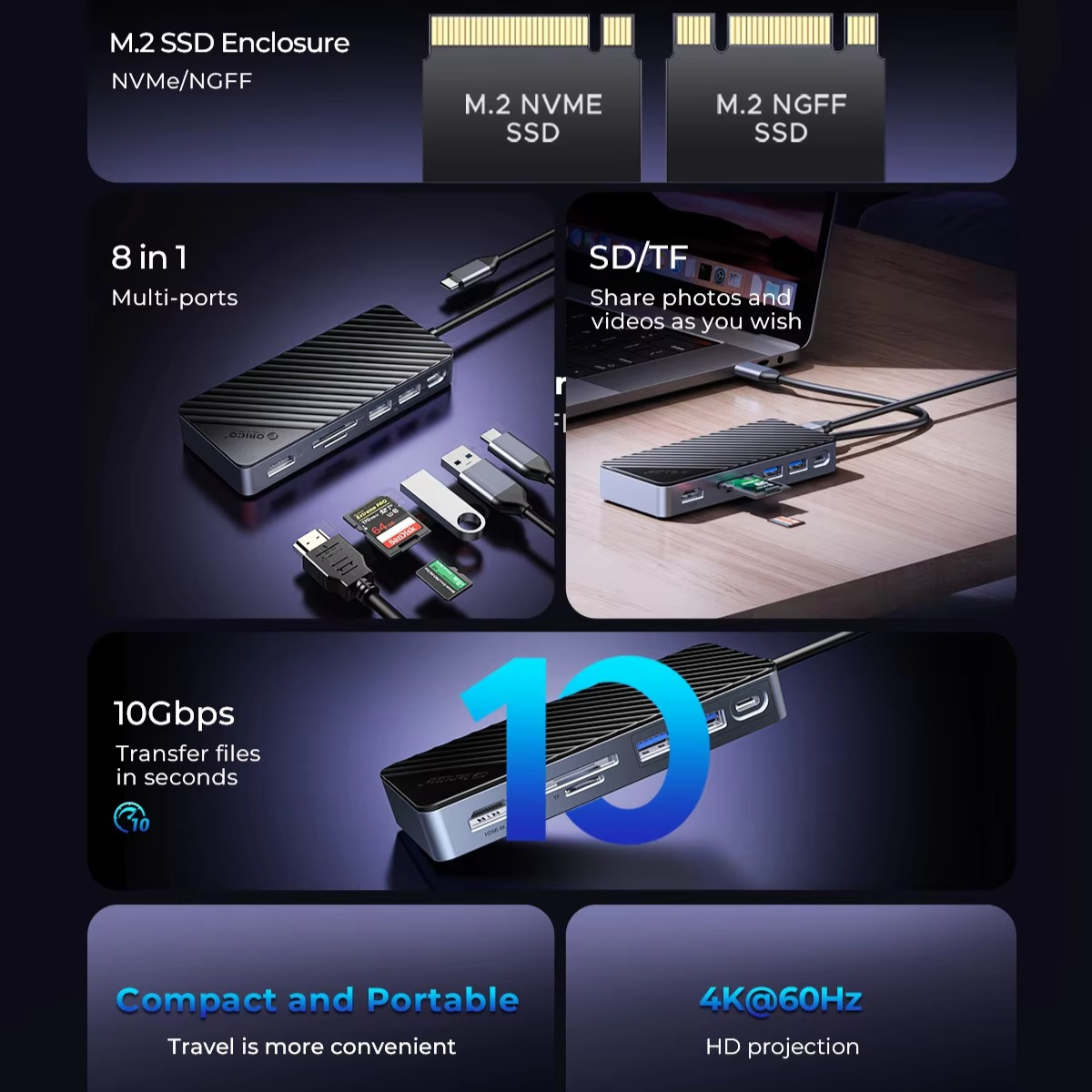 Ultimate USB-C Laptop Docking Station with Integrated SSD Enclosure ...